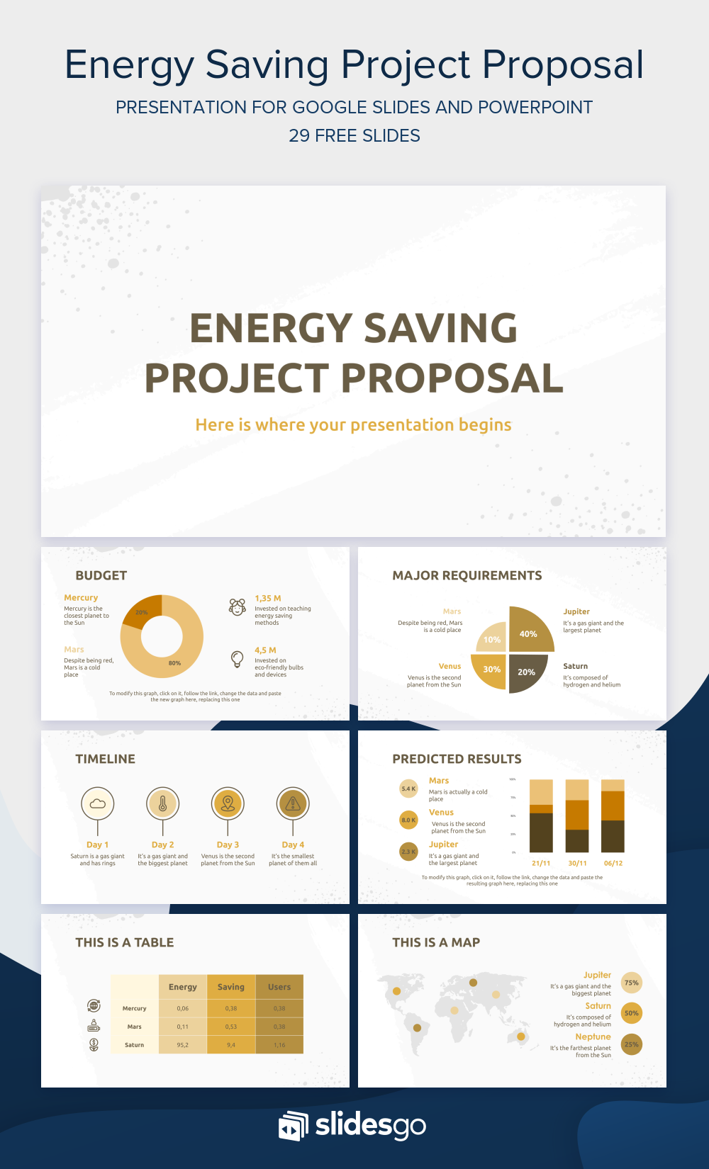Energy Saving Project Proposal Google Slides & PPT template