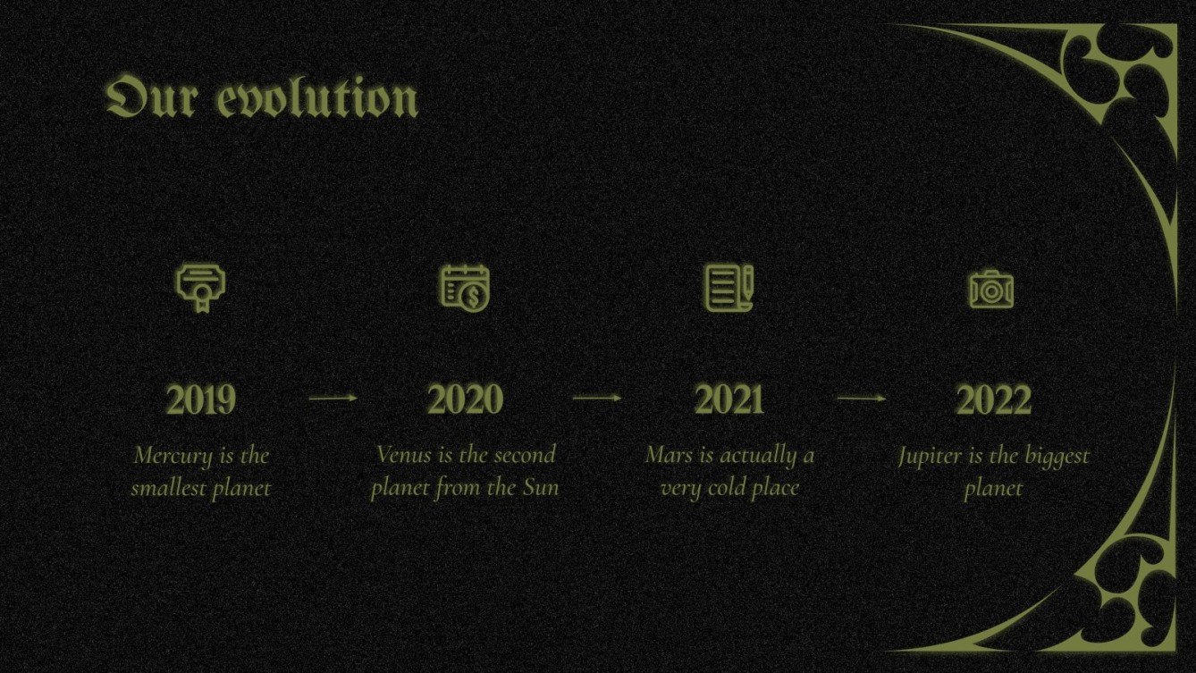 Gothic Aesthetic Agency | Google Slides & PowerPoint