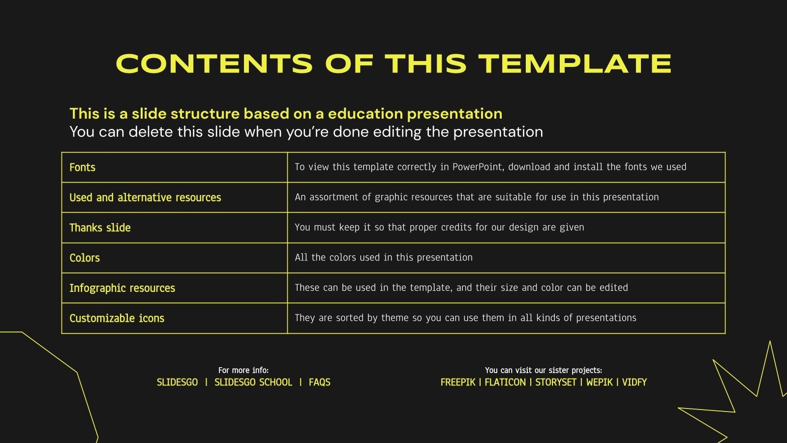 Math for High School: Radical Functions | Google Slides & PPT