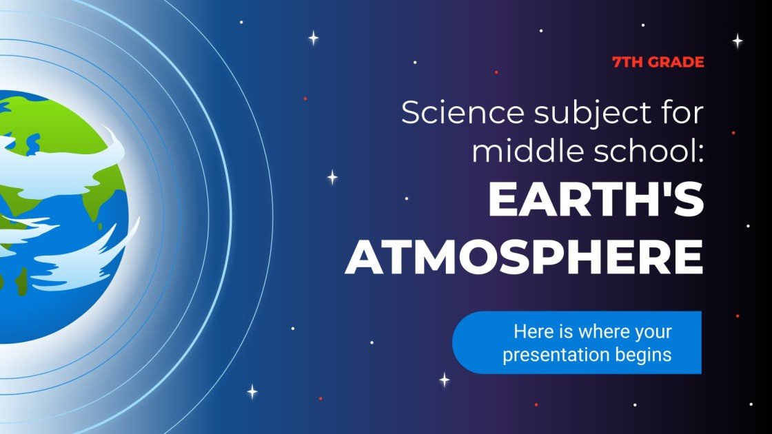 Science for 7th Grade: Earth's Atmosphere
