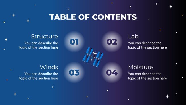 Science for 7th Grade: Earth's Atmosphere