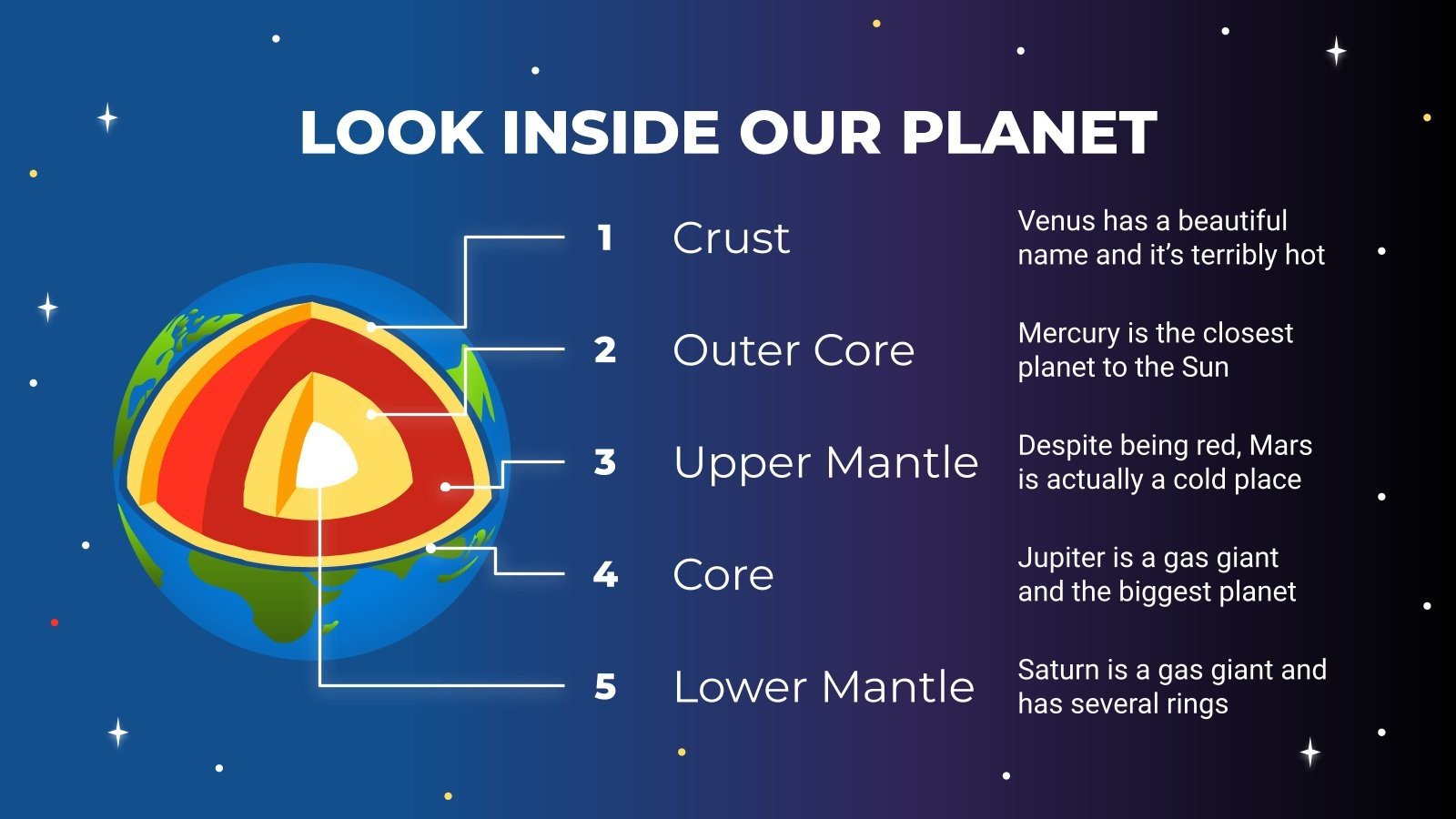 Science for 7th Grade: Earth's Atmosphere