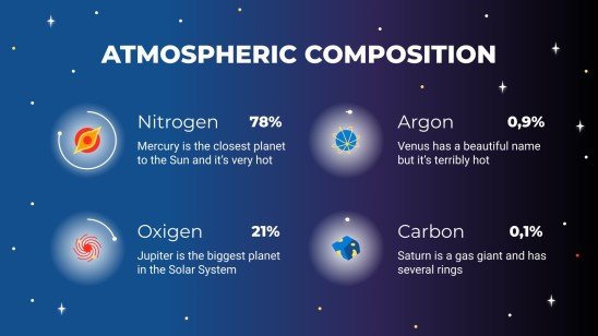 Science for 7th Grade: Earth's Atmosphere