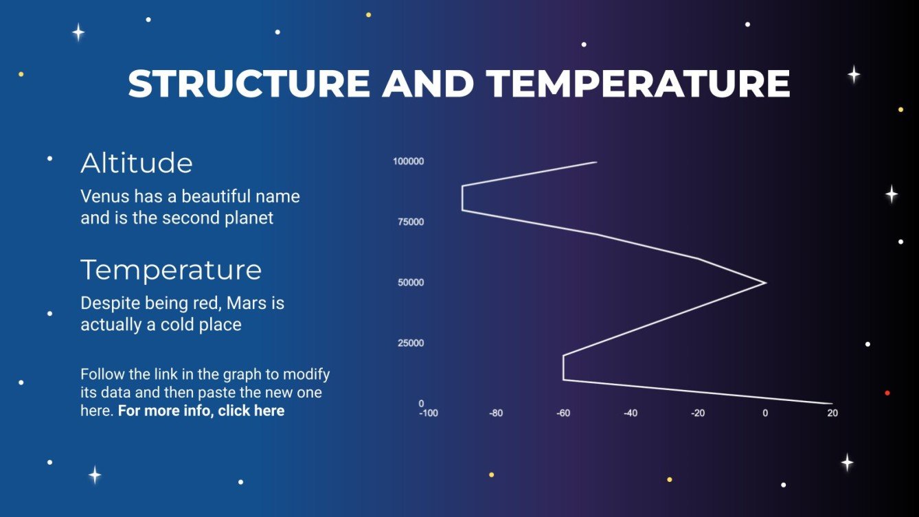 Science for 7th Grade: Earth's Atmosphere