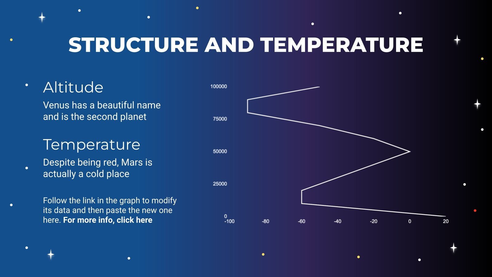 Science for 7th Grade: Earth's Atmosphere