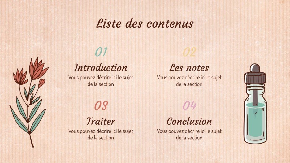 French Perfumes Workshop | Google Slides and PowerPoint