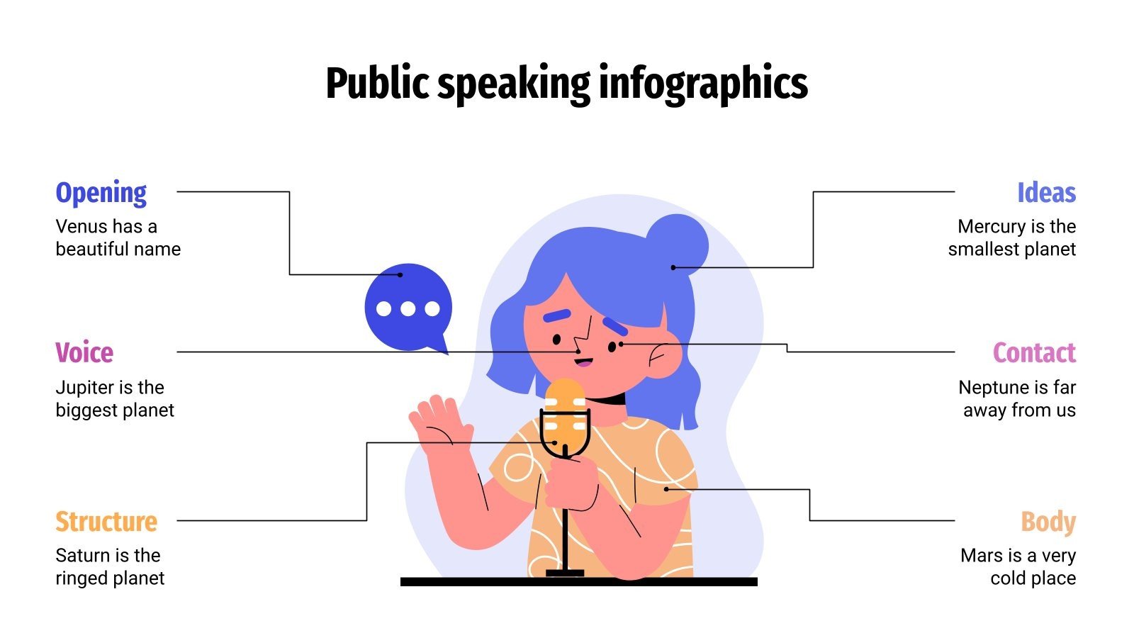 Public Speaking Infographics | Google Slides & PowerPoint