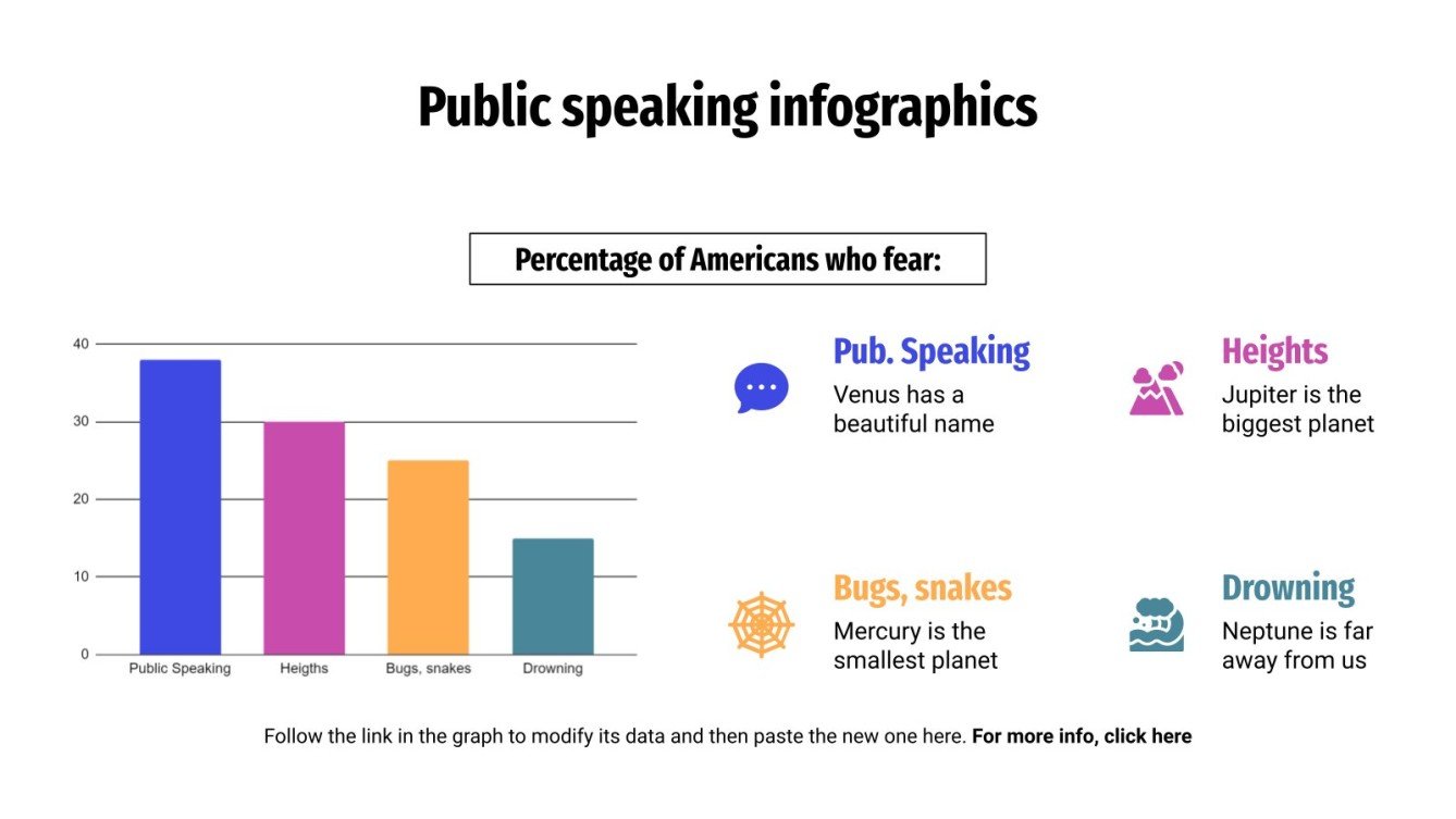 Public Speaking Infographics | Google Slides & PowerPoint