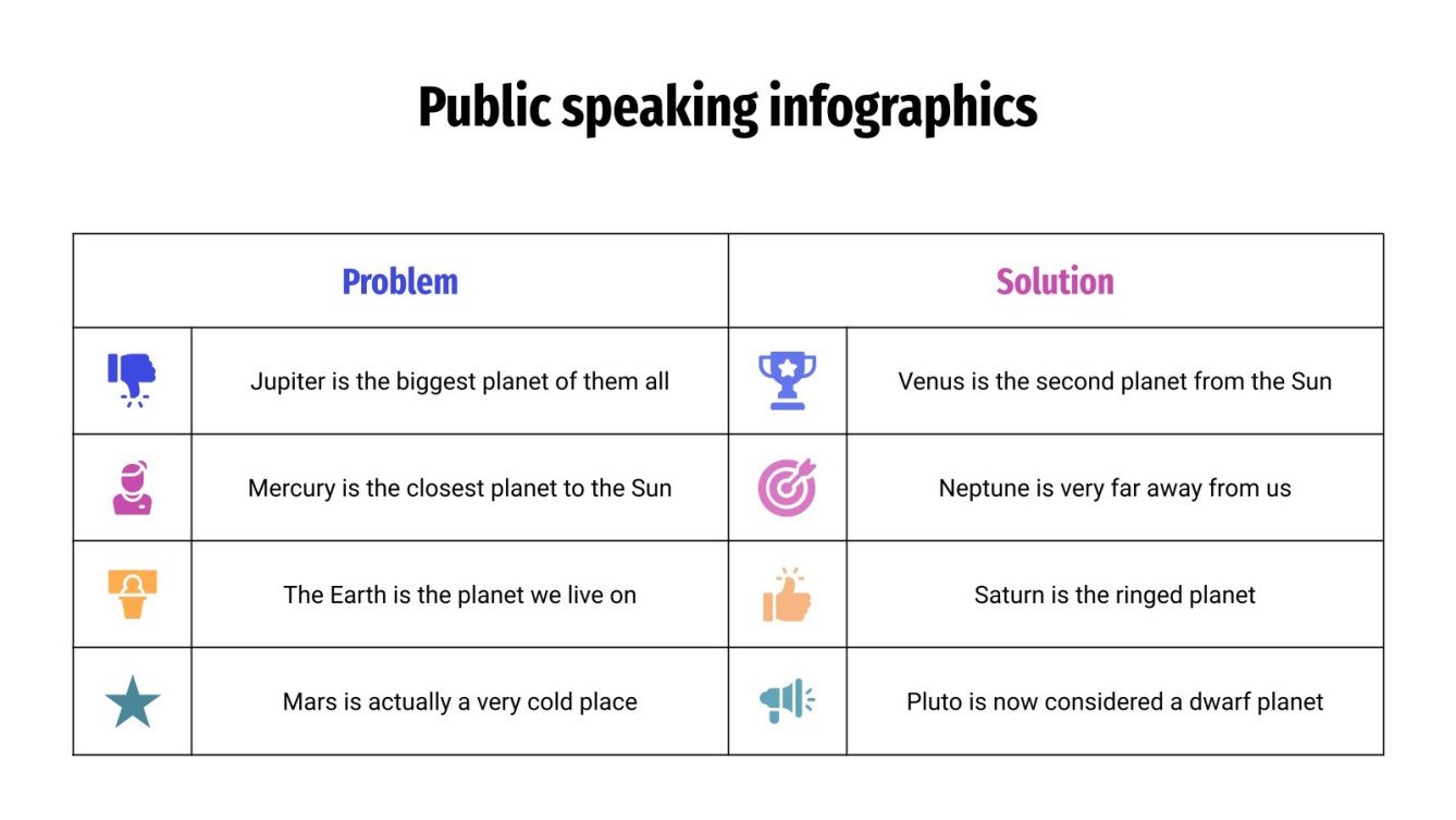 Public Speaking Infographics | Google Slides & PowerPoint