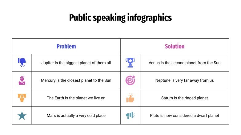 Public Speaking Infographics | Google Slides & PowerPoint