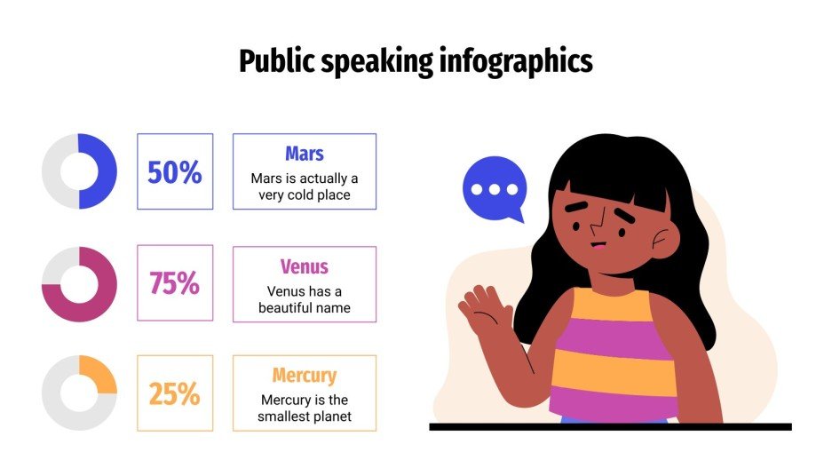 Public Speaking Infographics | Google Slides & PowerPoint