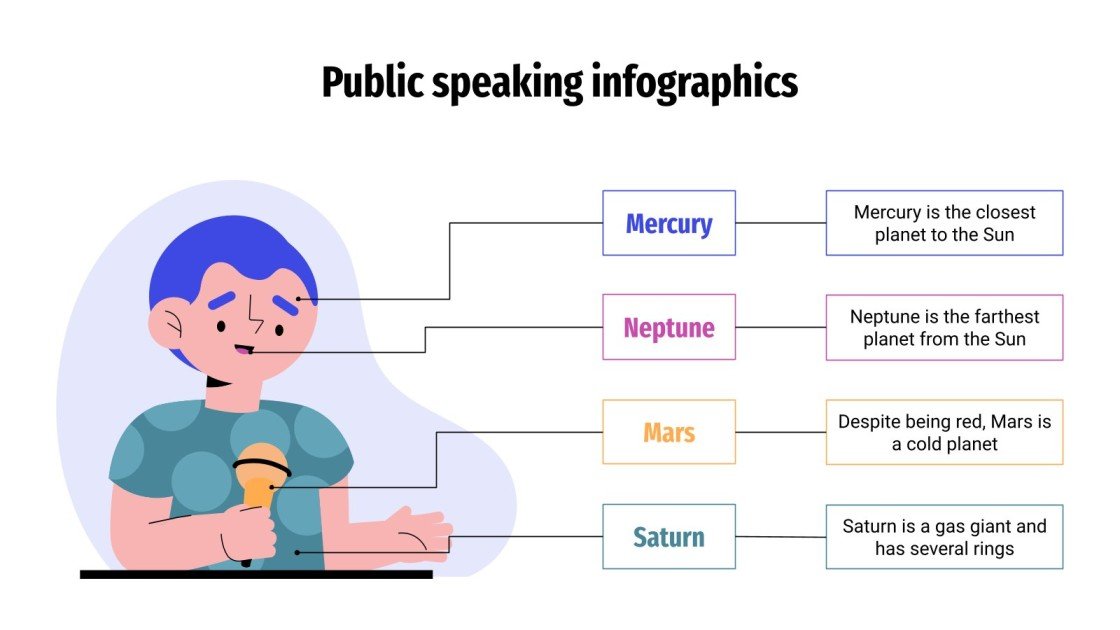 Public Speaking Infographics | Google Slides & PowerPoint