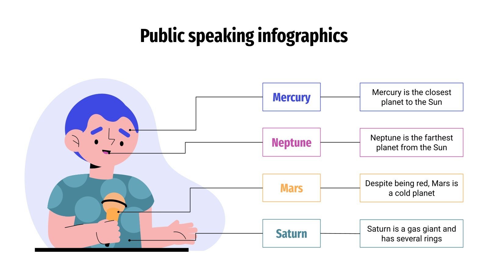 Public Speaking Infographics | Google Slides & PowerPoint