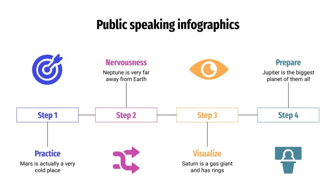 Public Speaking Infographics | Google Slides & PowerPoint