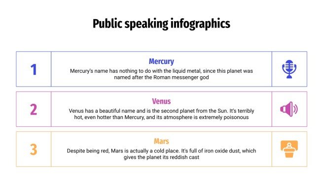 Public Speaking Infographics | Google Slides & PowerPoint
