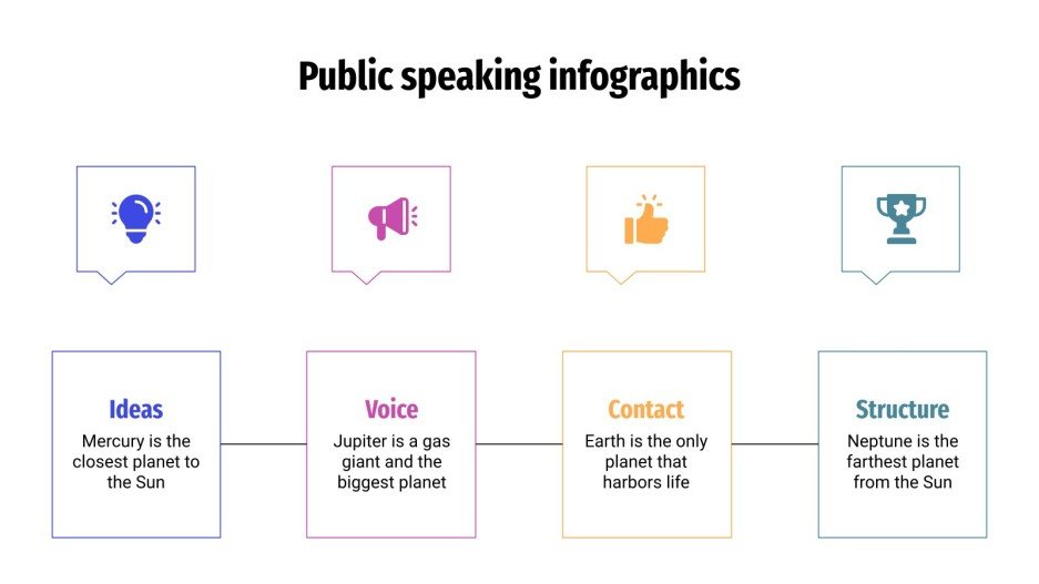 Public Speaking Infographics | Google Slides & PowerPoint