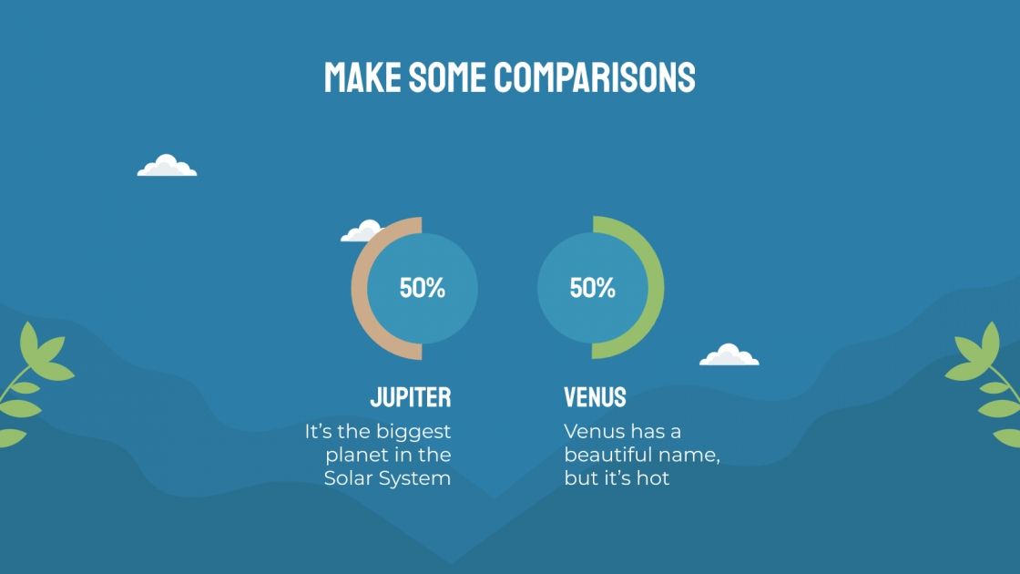 Ecology World Google Slides & PowerPoint template