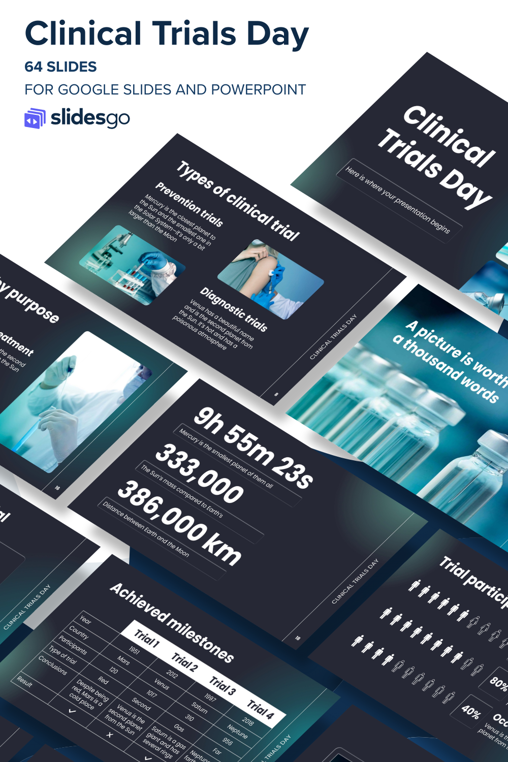 Clinical Trials Day | Google Slides & PowerPoint