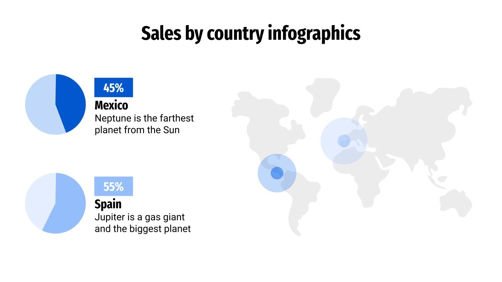 Sales by Country Infographics | Google Slides & PowerPoint