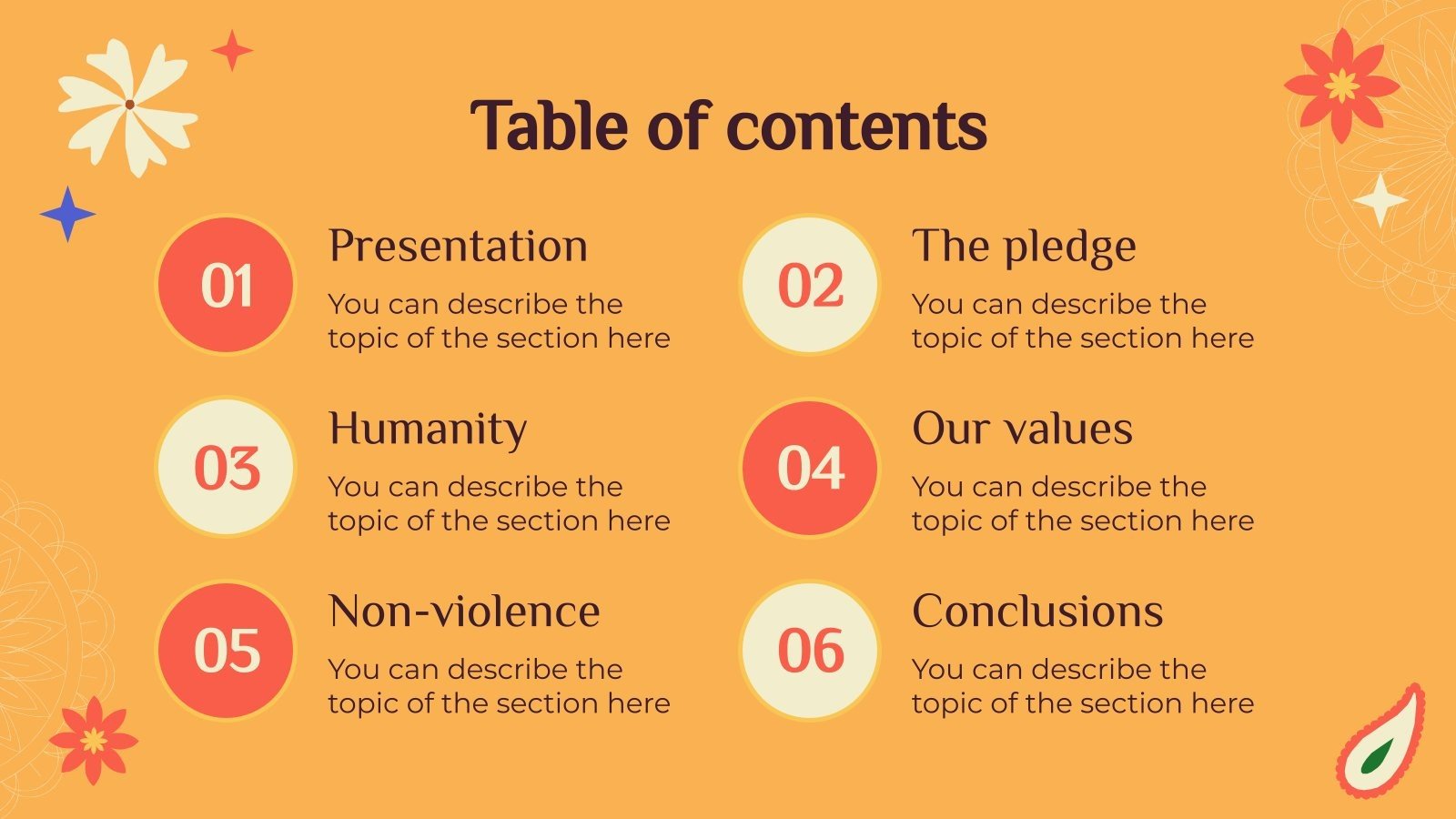 Indian Anti Terrorism Day | Google Slides & PowerPoint