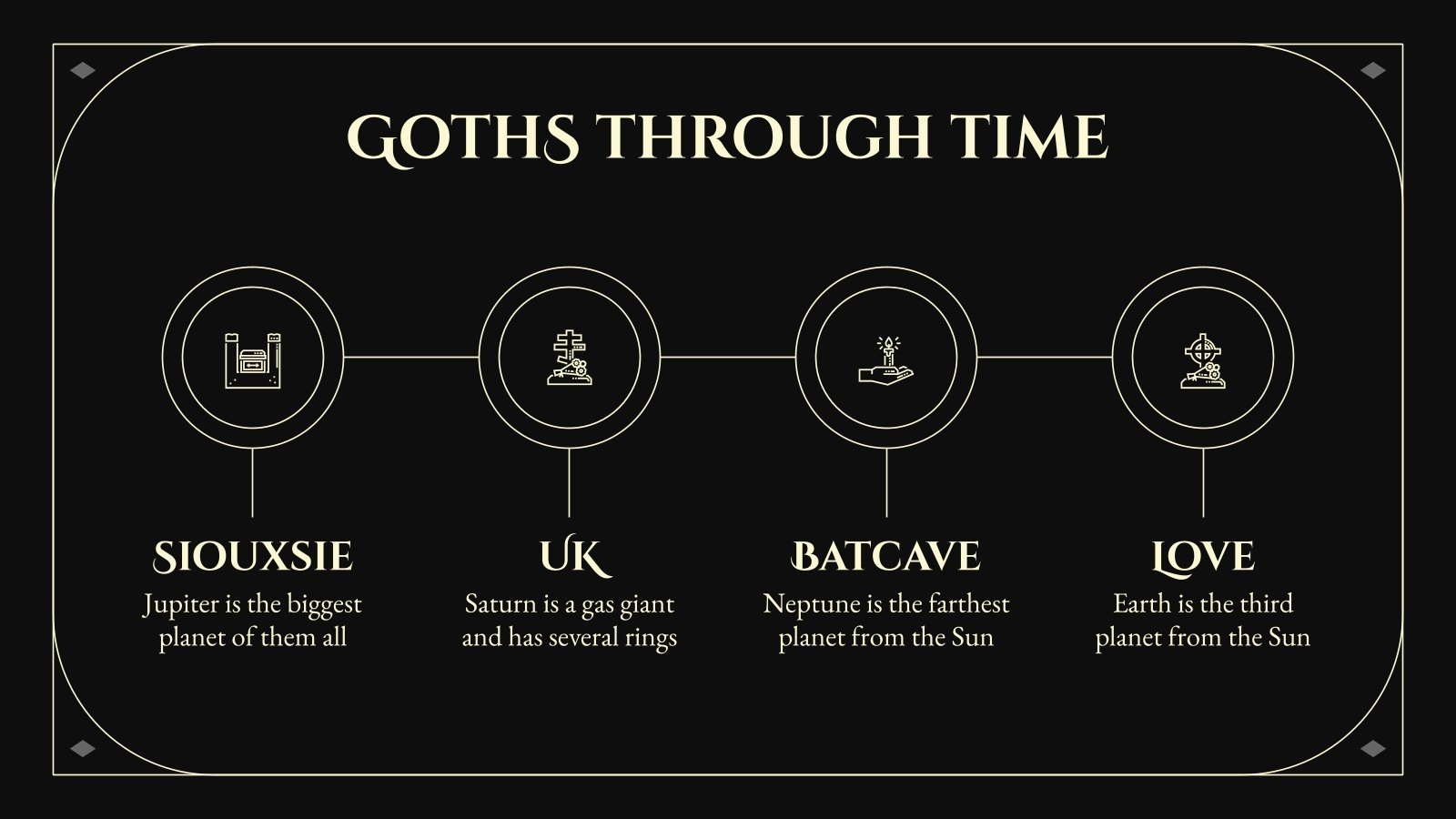 Día Mundial del Gótico | Google Slides y PowerPoint