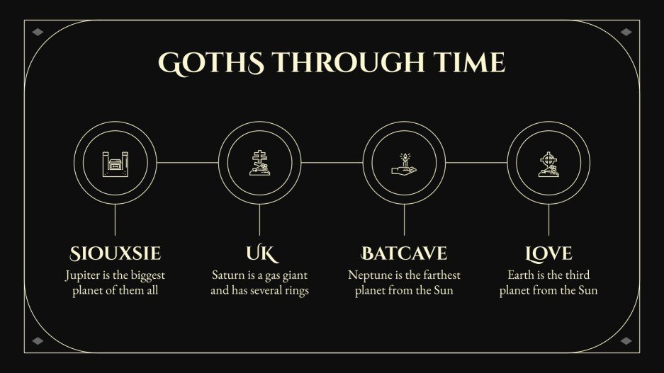 World Goth Day | Google Slides & PowerPoint template