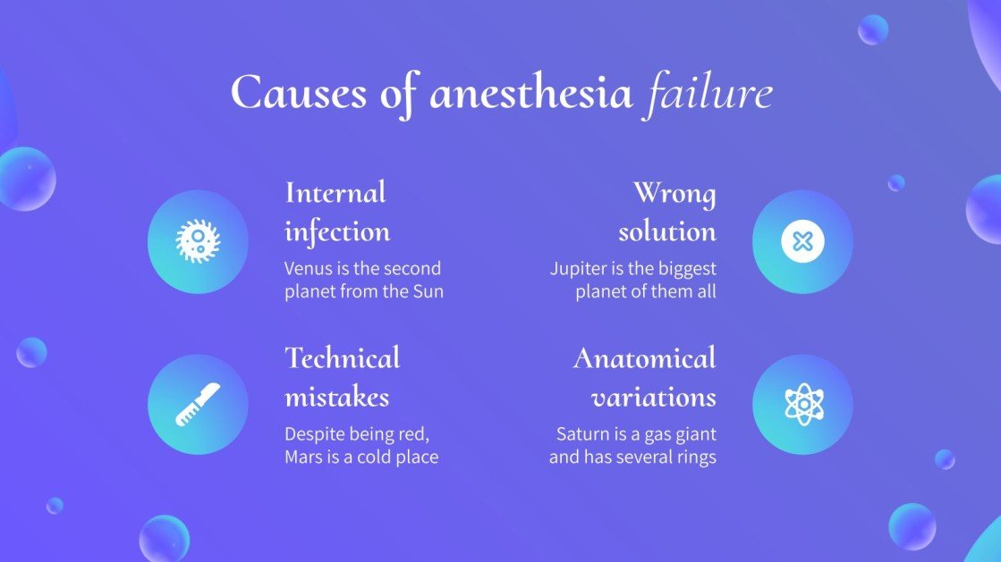 Caso clínico de falha de anestesia local | Google Slides e PPT