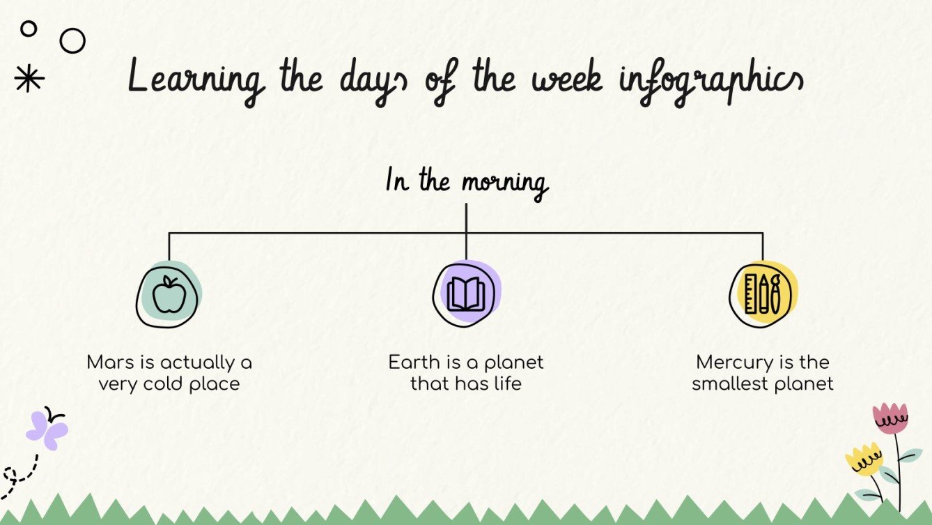 Learning the Days of the Week Infographics | Google Slides