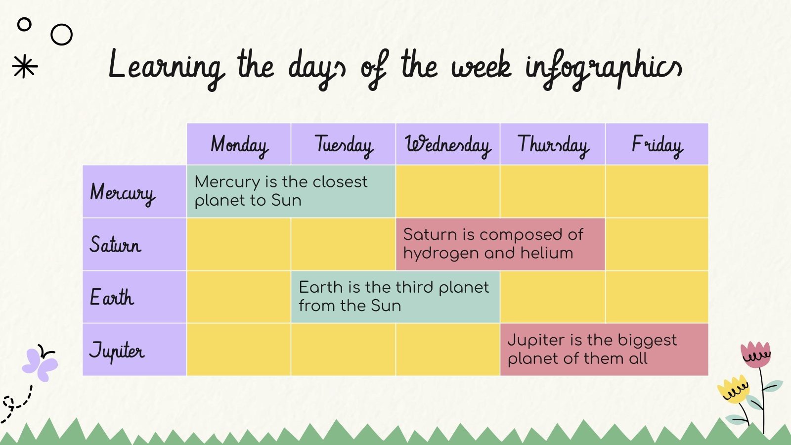 Learning the Days of the Week Infographics | Google Slides