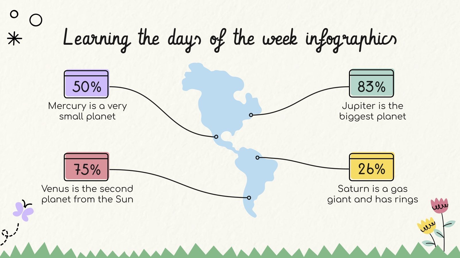 Learning the Days of the Week Infographics | Google Slides