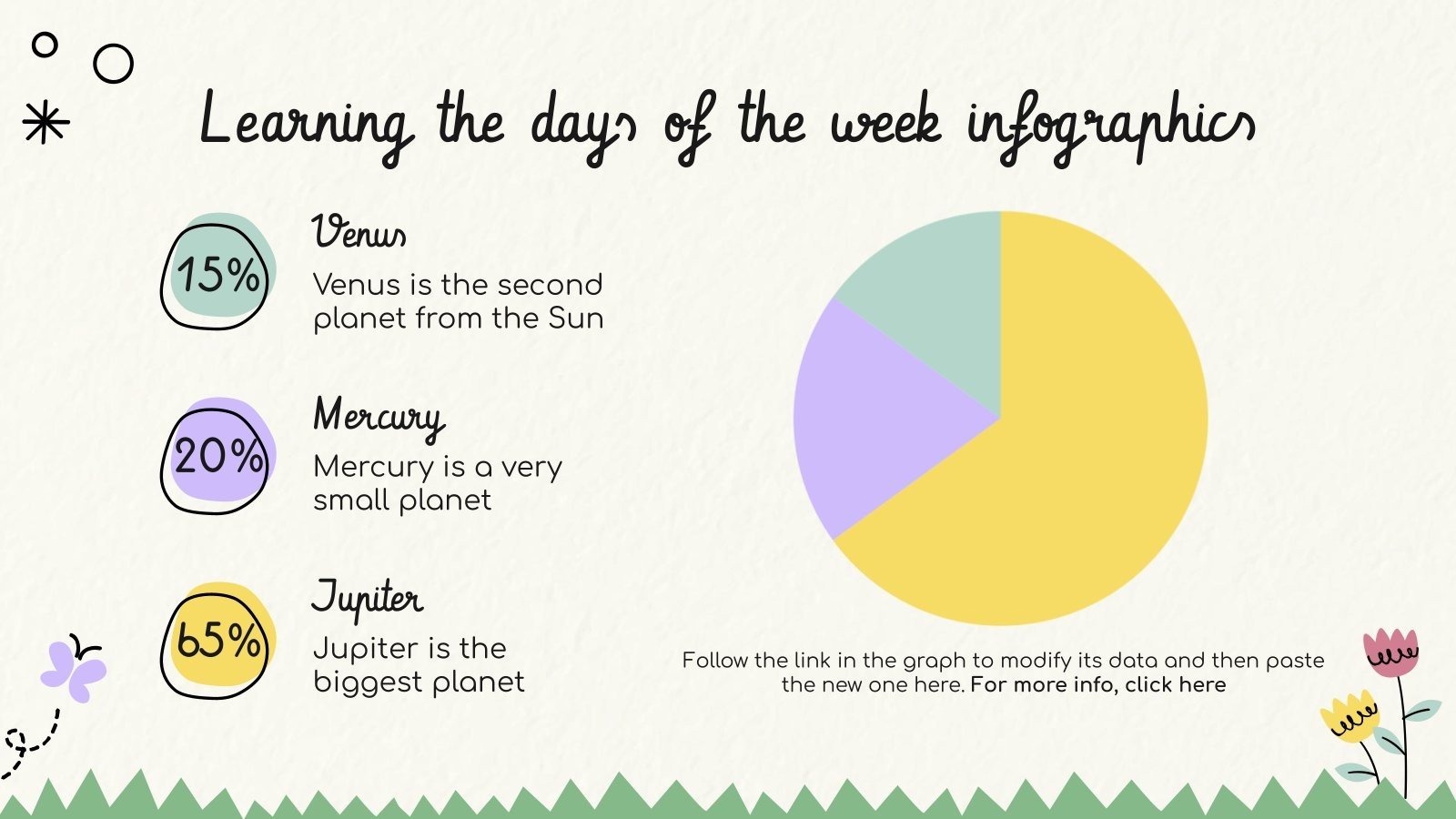 Learning the Days of the Week Infographics | Google Slides