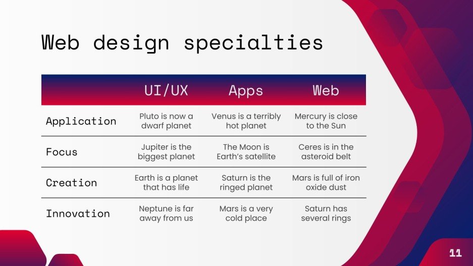 Today Is Web Designer Day | Google Slides & PowerPoint