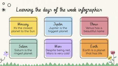 Learning the Days of the Week Infographics | Google Slides