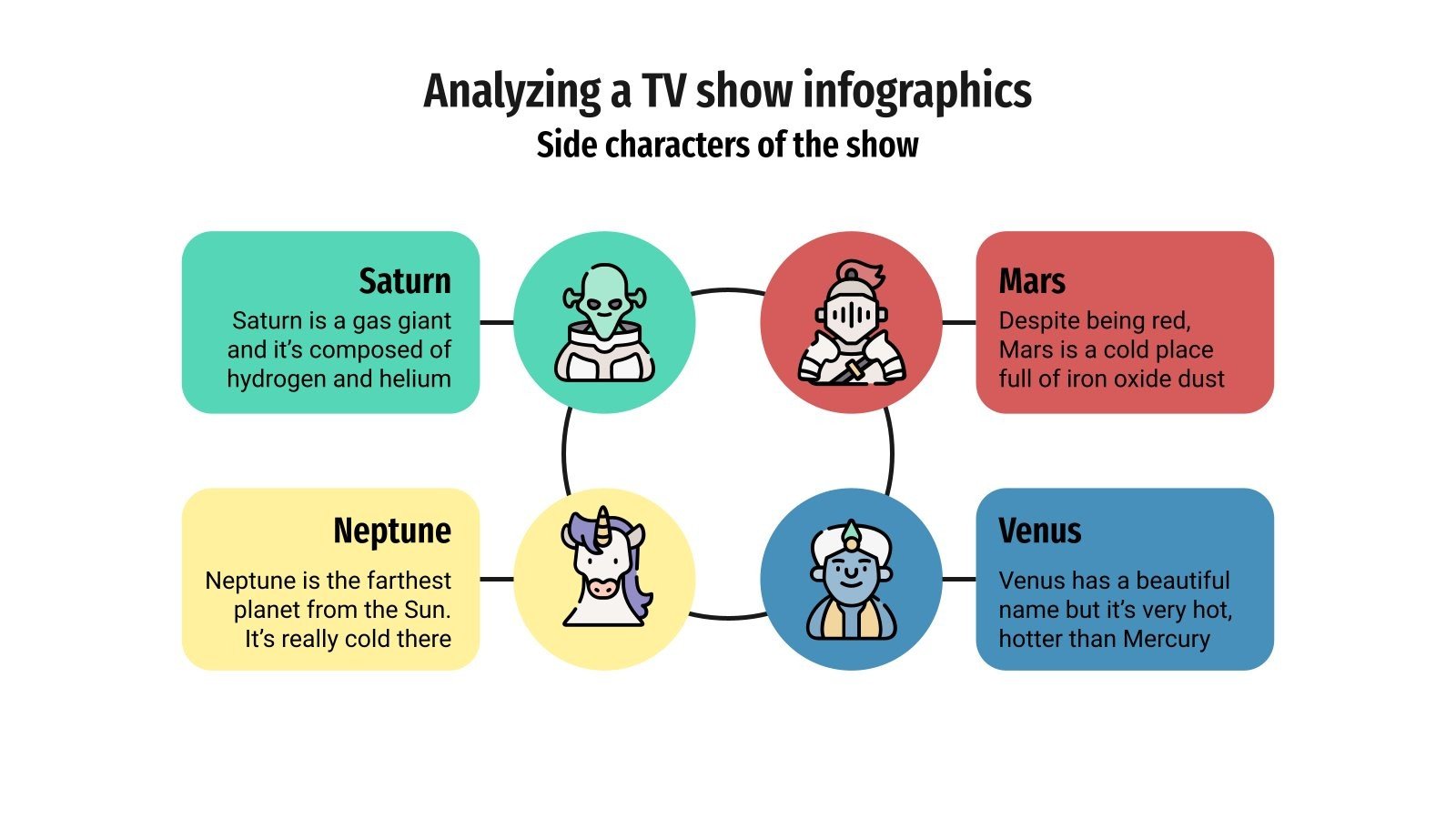 Analyzing a TV Show Infographics | Google Slides & PowerPoint