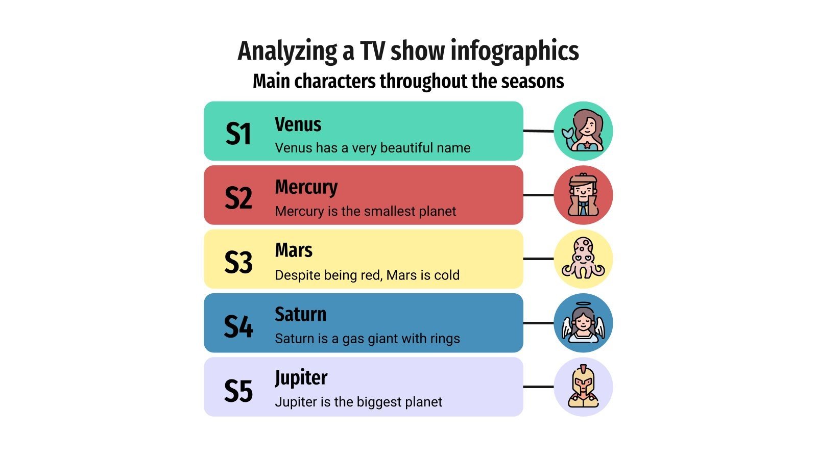 Analyzing a TV Show Infographics | Google Slides & PowerPoint