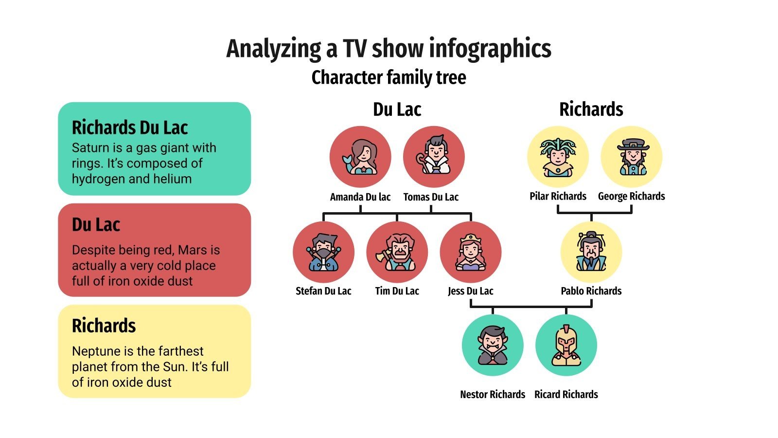 Analyzing a TV Show Infographics | Google Slides & PowerPoint