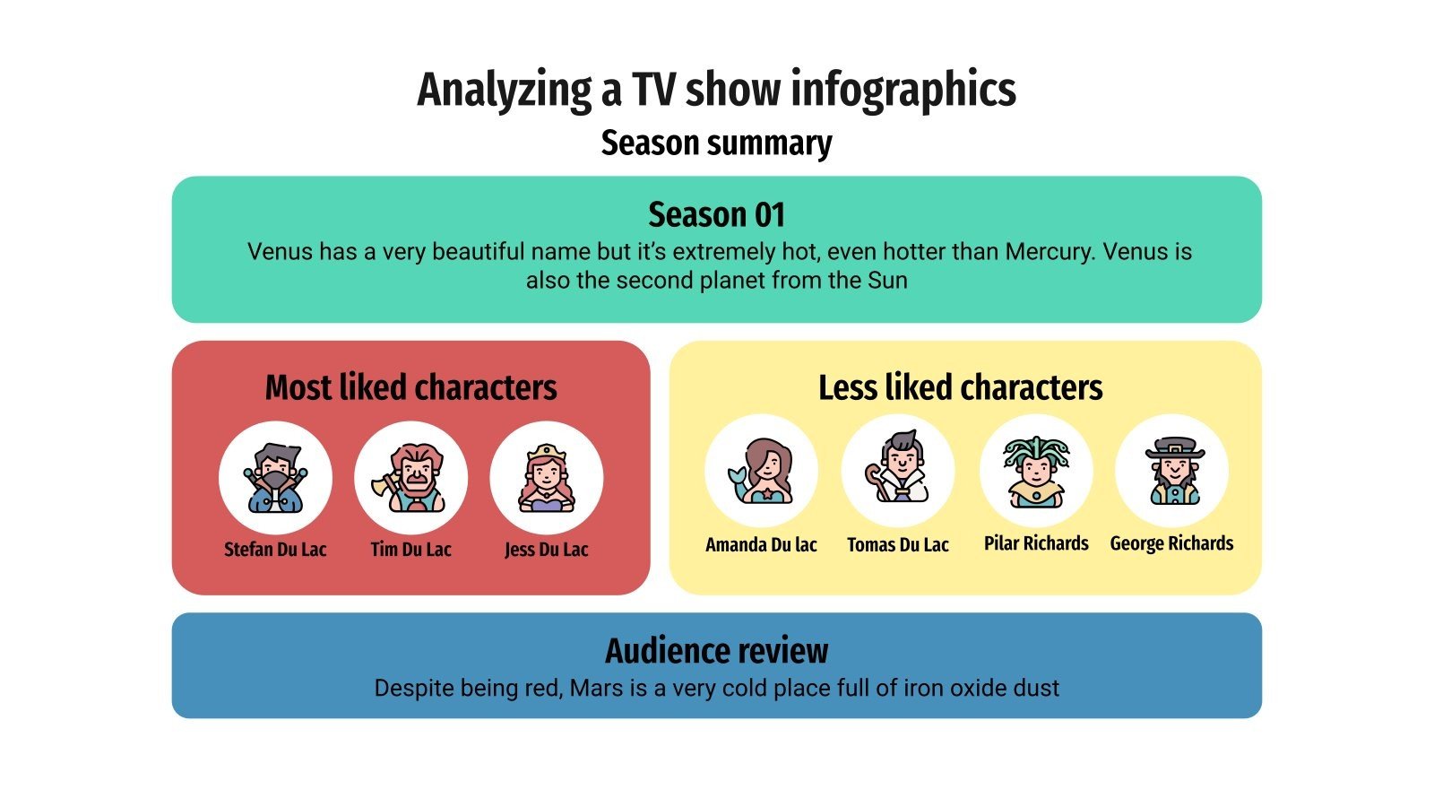 Analyzing a TV Show Infographics | Google Slides & PowerPoint