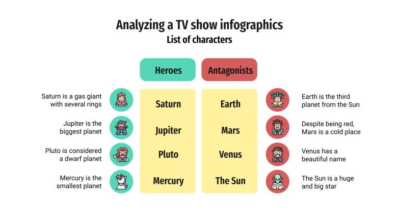 Analyzing a TV Show Infographics | Google Slides & PowerPoint