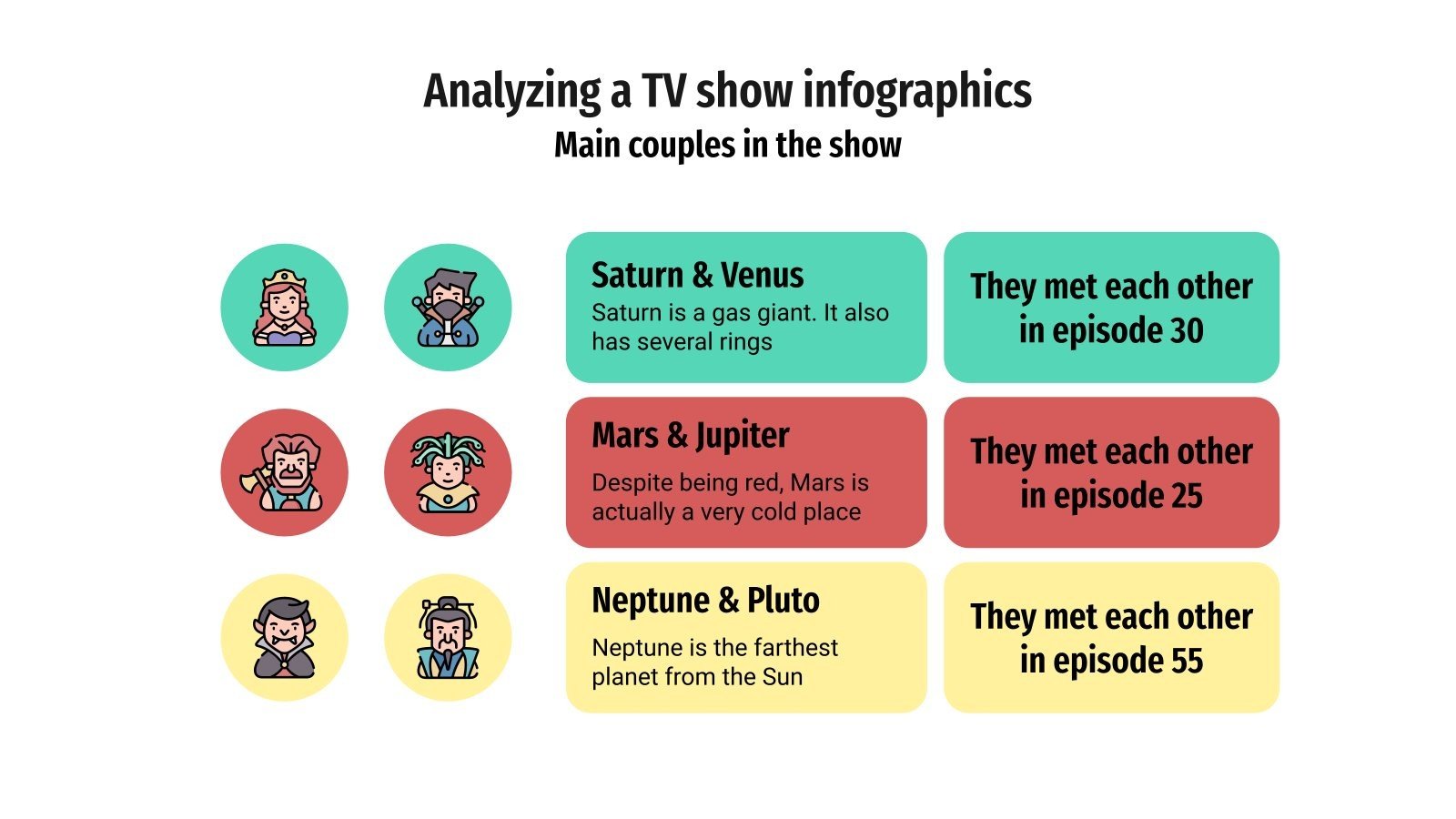 Analyzing a TV Show Infographics | Google Slides & PowerPoint
