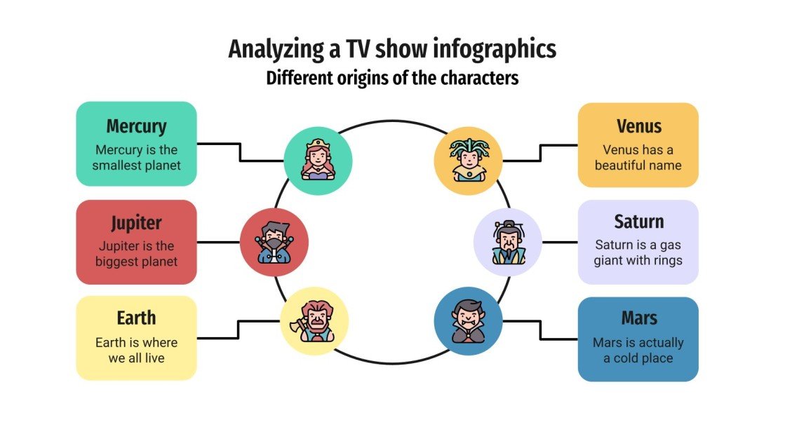 Analyzing a TV Show Infographics | Google Slides & PowerPoint