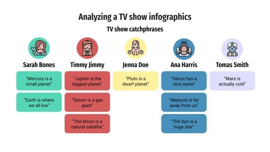 Analyzing a TV Show Infographics | Google Slides & PowerPoint