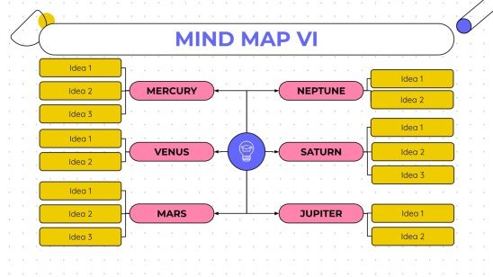 Animated Mind Maps for Education | PowerPoint template