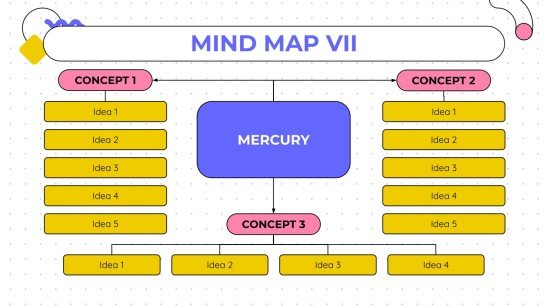 Animated Mind Maps for Education | PowerPoint template