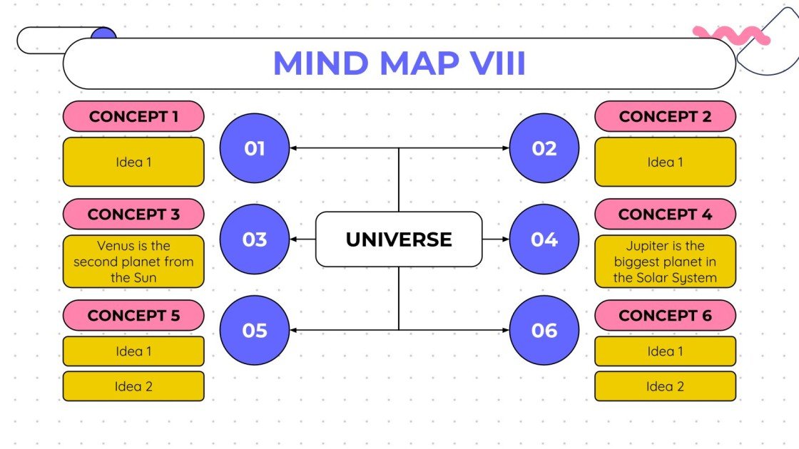 Mapas mentales animados | Plantilla de PowerPoint