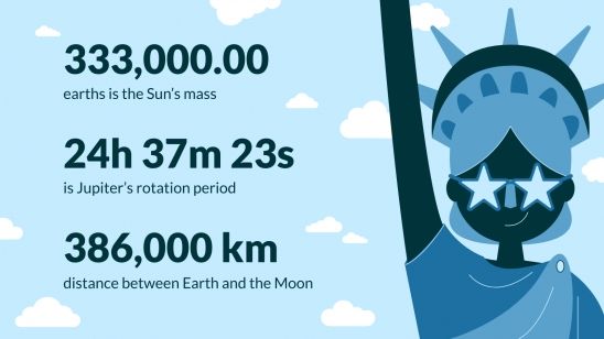 American History for Elementary Google Slides & PPT template