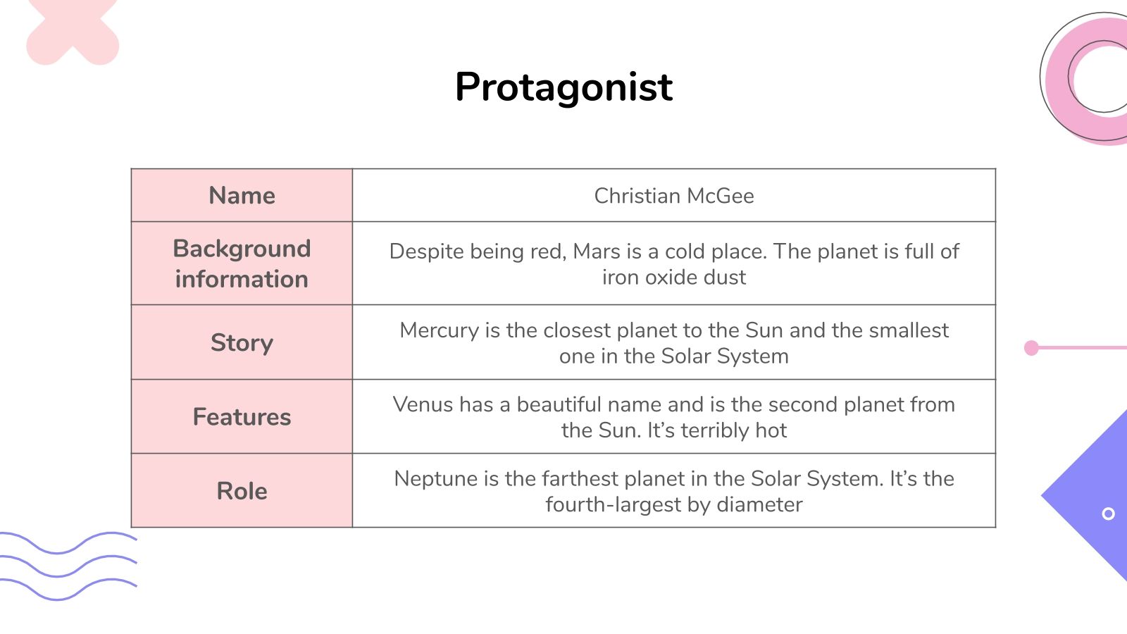 Writing Book Report Google Slides & PowerPoint template