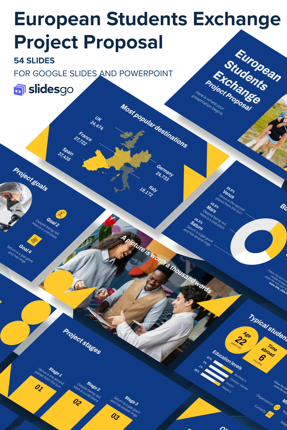 European Students Exchange Project Proposal | Google Slides