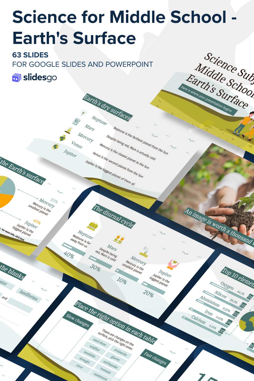 Science: Earth's Surface | Google Slides & PowerPoint