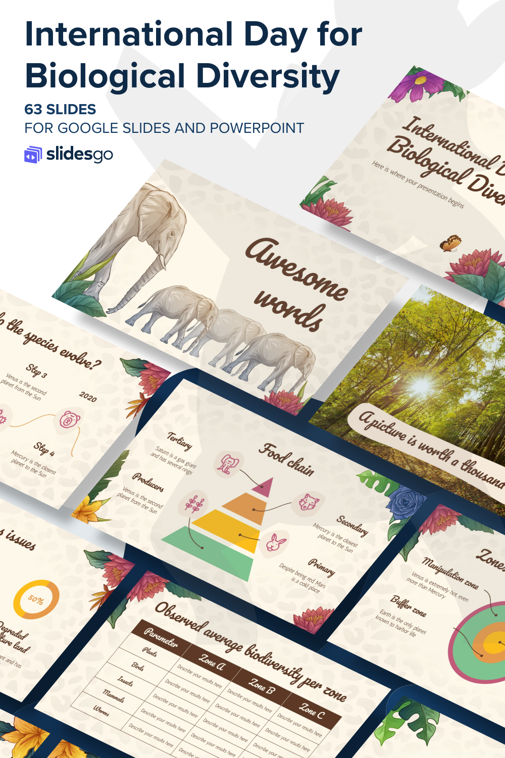 Day for Biological Diversity | Google Slides & PPT