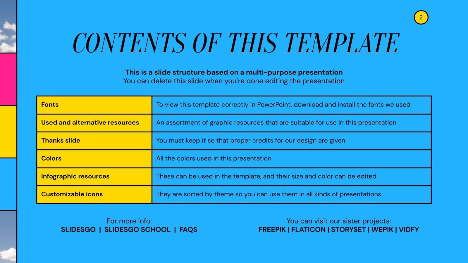 Pansexual & Panromantic Awareness Day | Google Slides & PPT